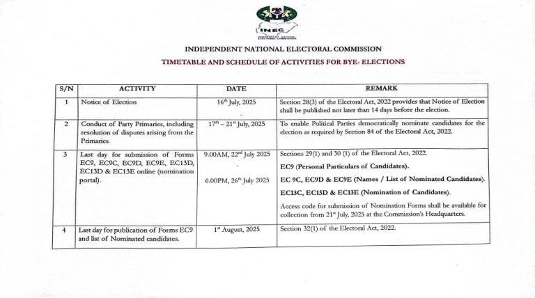 TIMETABLE AND SCHEDULE OF ACTIVITIES FOR 2025 BYE-ELECTIONS – INEC